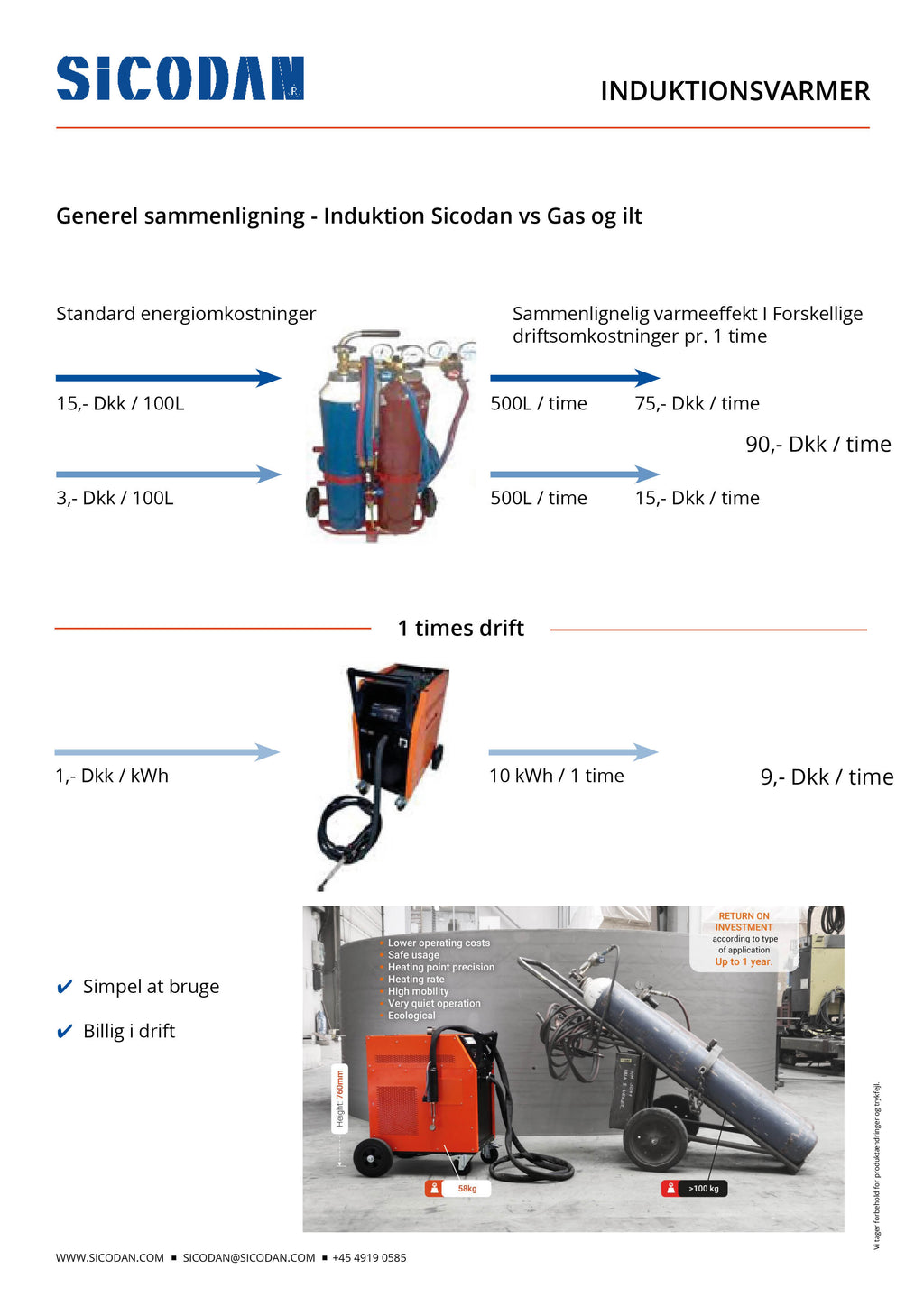 SDHI-100F/120F - Mobil, kraftig induktionsvarmer